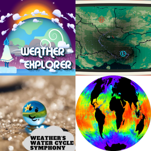 Worksheet: The Water Cycle and Weather Patterns MS-ESS2.C-2 - Free ...