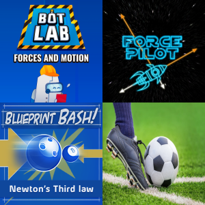 Lesson: 3rd Grade- Forces and Motion ES-PS2.A-1 - Free Educational ...