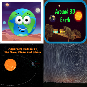 Practice: The Sun, Moon, and Stars: Patterns of Apparent Motion MS-ESS1 ...