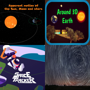 Student Lesson: The Sun, Moon, and Stars: Patterns of Apparent Motion ...