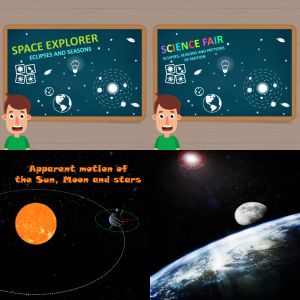 Student Lesson: Relative Motion and Position of the Sun, Earth, and ...