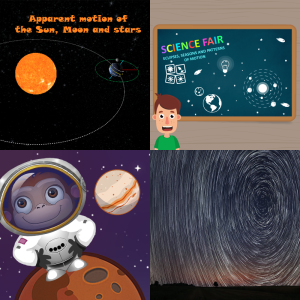 Teaching Plan: The Sun, Moon, and Stars: Patterns of Apparent Motion MS ...