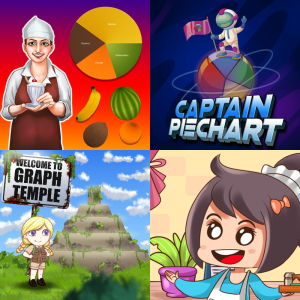 Game Based Learning: Comparing Circle Graphs to Other Graphs 6.10c ...