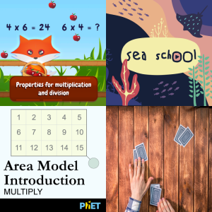 Lesson: Properties For Multiplication And Division 3.OA.B.5 - Free ...