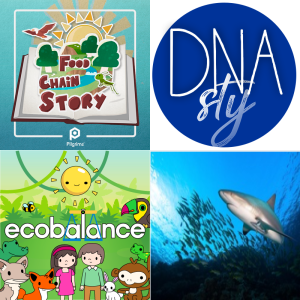 Teaching Plan: Basic Needs of Plants and Animals S1L1.b - Free Games ...