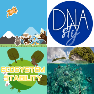 Free Lesson: Ecosystem Stability ES-LS2.A-1b - Free Games and ...