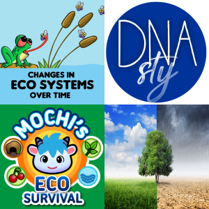 Lesson: Changing Environments 4.LS.1 - Free Educational Games - Legends ...