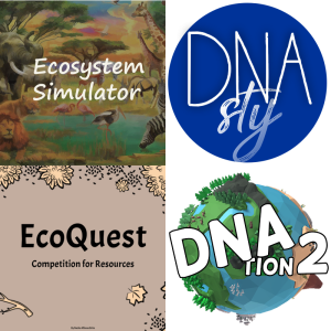 Practice: Biomes and Biotic/Abiotic Components of an Ecosystem 4.1.7.A ...