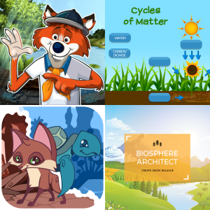 Lesson: Movement Of Matter Among Living Things And The Environment 5.3. ...