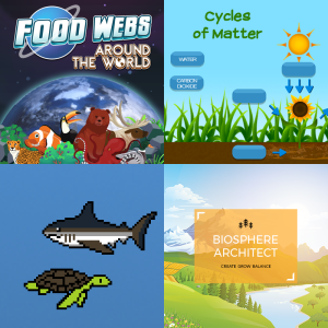 Game Based Learning: Cycles of Matter and Energy Transfer in Ecosystems ...