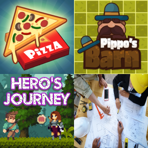 Game Based Learning: Divide A Four-Digit Dividend By A One-Digit ...