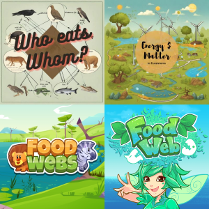 Practice: Cycles of Matter and Energy Transfer in Ecosystems 4.LS2.1 ...