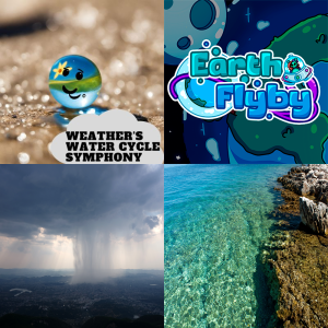 Teaching Plan: The Water Cycle and Weather Patterns - Free Games ...