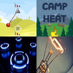 For Class: Forms of Energy and How They Are Used 6.P.3A - Free ...