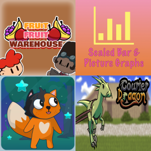 Free Educational Games: Scaled Bar Graphs, Scaled Pictographs, and Line ...