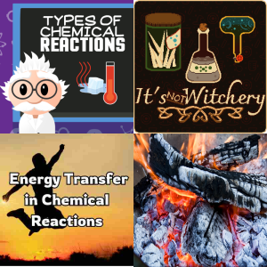 Game Based Learning: Energy Transfer in Chemical Reactions - Free Games ...