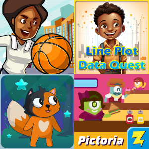 Worksheet: Draw And Solve Problems With A Scaled Bar Graph 3.MD.3 ...