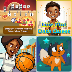 For Class: Show Fractional Values with a Line Plot 5.MD.B.2 - Free ...