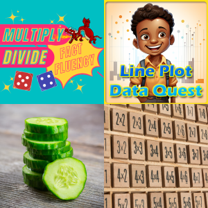 Game Based Learning: Fluently Multiply And Divide Within 100 NY-3.OA.7a ...