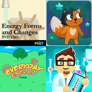 Worksheet: Forms of Energy Movement ES-PS3.A-2 - Free Games and ...