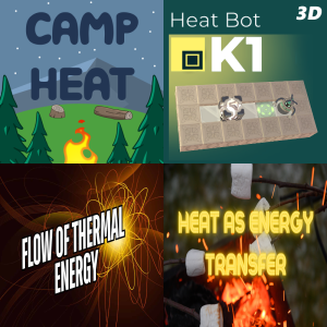 Game Based Learning: Thermal Energy Transfer 7.8A - Free Games and ...