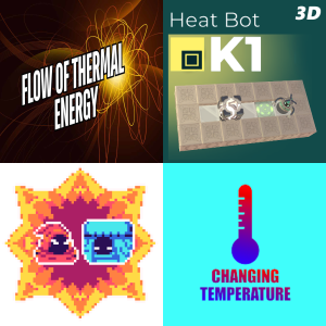 Student Lesson: Temperature, Thermal Energy, and Particle Motion 6-PS3 ...