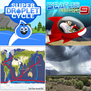 Practice: Legends of Learning - Free Games and Assessments - Legends of ...