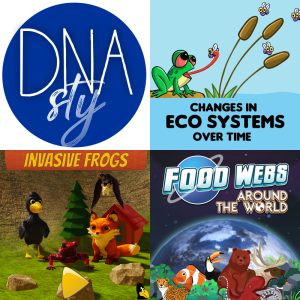 For Class: Living and Nonliving Components of Ecosystems 3.5a - Free ...