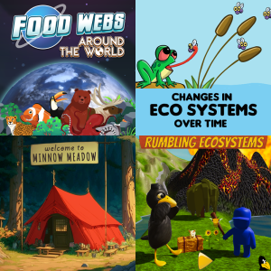 For Class: Living and Nonliving Components of Ecosystems 3.5a - Free ...