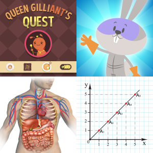 Game Based Learning: Levels of Organization from Cell to Organism 3.1.7 ...