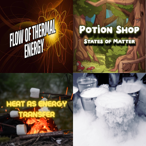 Free Educational Games: Heat as Energy Transfer MS-PS3.A-1 - Free Games ...