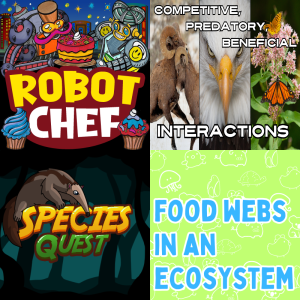 Lesson: Food Webs in an Ecosystem MS-LS2.B-1 - Free Games and Videos ...