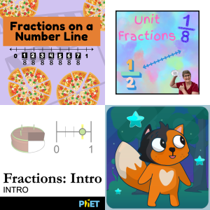 Teaching Plan: Represent Fractions Using Concrete Objects And Pictorial ...