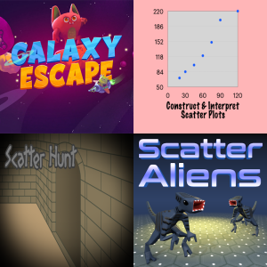 Worksheet: Construct And Interpret Scatter Plots 8.SP.A.1 - Free Games ...