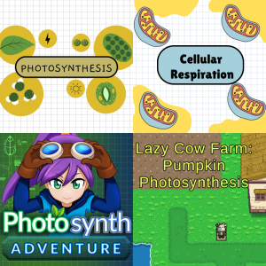 Game Based Learning: Photosynthesis and Cellular Respiration LS.4b ...