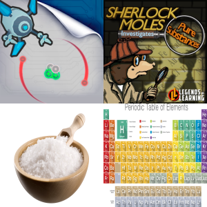 For Class: Atoms and Elements MS-PS1.A-1a - Free Educational Games ...