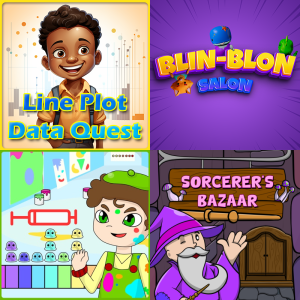 Practice: Convert Measurements Within The Same Measurement System 4.8B ...