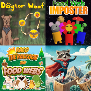 Worksheet: Interactions Among Earth's Systems SC.6.E.7.4 - Free ...