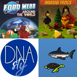 Free Homework Prep: Processes Within Organisms and Energy 5.LS.2 - Free ...