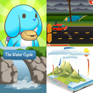 Game Based Learning: The Water Cycle 8-ESS2.C-1 - Free Educational ...