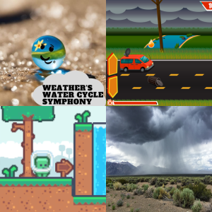 Practice: The Water Cycle and Weather Patterns MS-ESS2.C-2 - Free Games ...