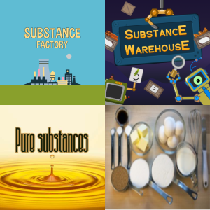 Teaching Plan: Pure Substances, Solutions and Mixtures 6.6B - Free ...