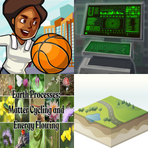 Free Educational Games: Composition of Earth's Layers S6E5.a - Free ...