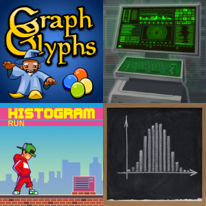 Lesson: Comparing Histograms with Other Graphs 7.9c - Free Educational ...
