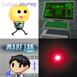 Worksheet: Wave Model of Light MS.PS4B.c - Free Educational Games ...