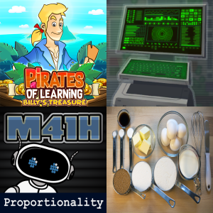 For Class: Represent Benchmark Fractions and Percents 6.4F - Free ...