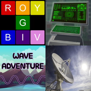 Practice: Electromagnetic Waves vs. Mechanical Waves PS4.B-4 - Free ...