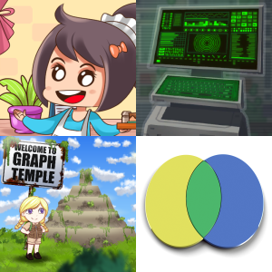 Lesson: Comparing Circle Graphs to Other Graphs 6.10c Assignment - Free ...