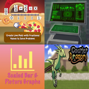 Practice: Draw And Solve Problems With A Scaled Bar Graph NC.3.MD.3 - Free Games and Videos ...