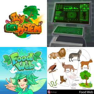 Teaching Plan: Food Webs in an Ecosystem MS-LS2.B-1 - Free Educational ...